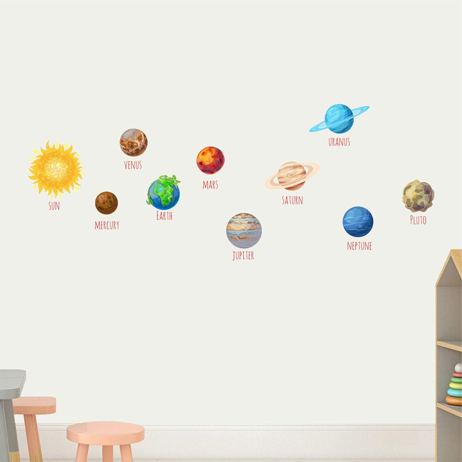 Wallstick Happy Planets Wall Sticker (Vinyl, 65 cm x 110 cm, Multicolor ...