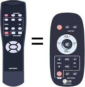 Amazon.com: AKB73598401 Replacement Sound Bar Remote Control for LG ...