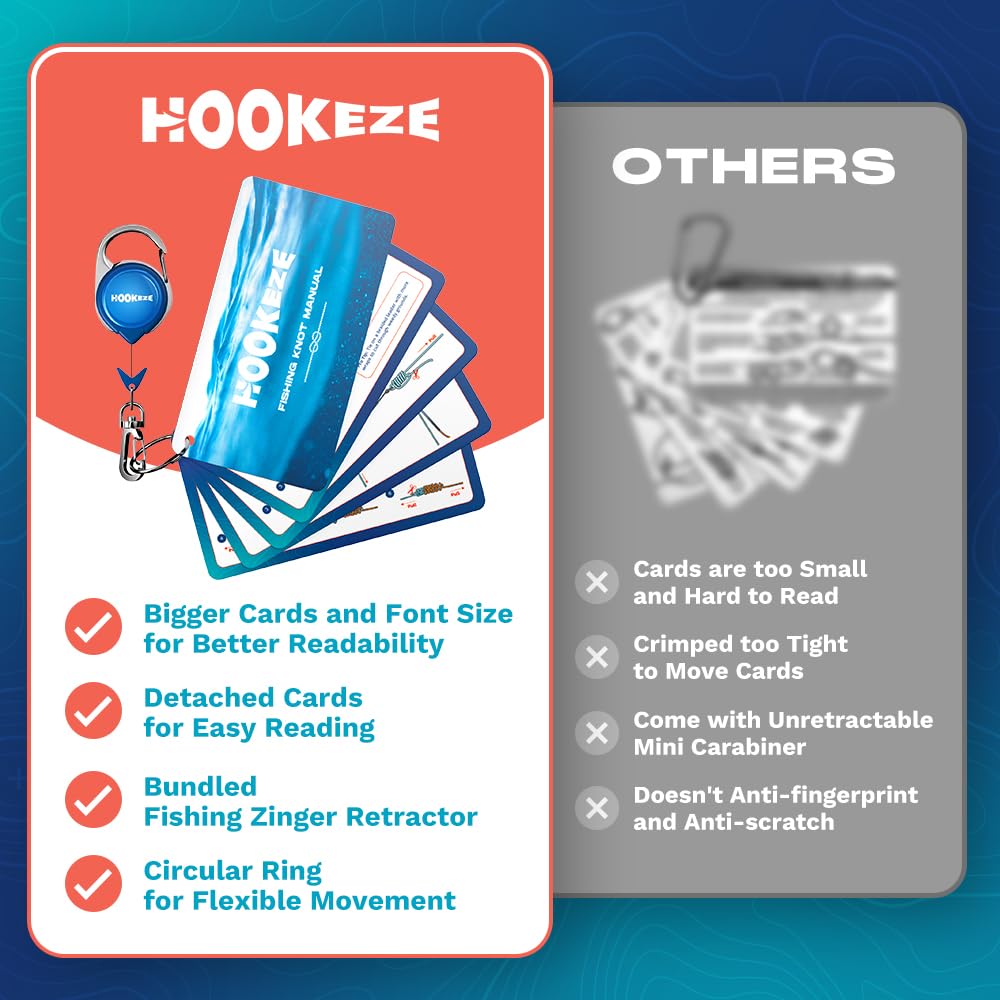Snapklik.com : HOOK-EZE Fishing Knot Tying Cards, Waterproof Pocket ...