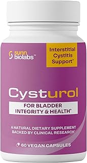 Understanding Chronic Polypoid Cystitis: Causes, Symptoms, And ...