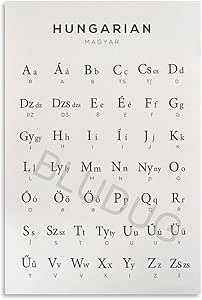 Amazon.com: BLUDUG Hungarian Alphabet Chart Posters Hungarian Language ...