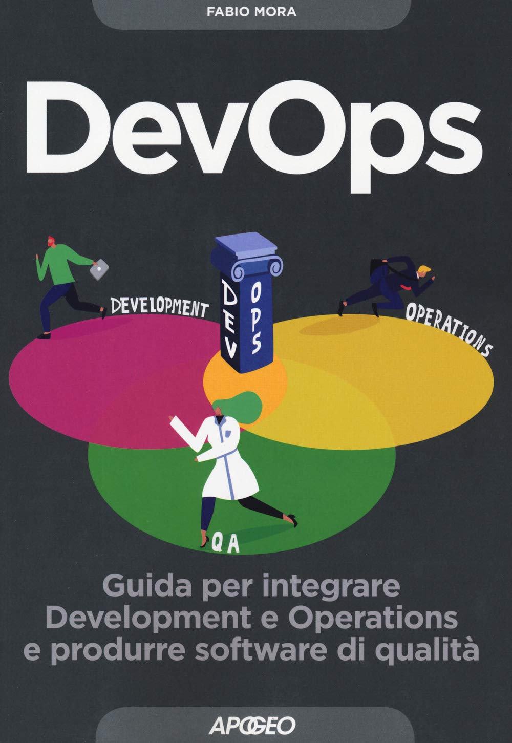 Amazon.com: DevOps. Guida per integrare Development e Operations e produrre software di qualità ...