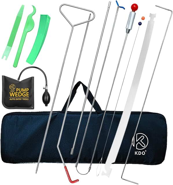 Automotive & Car Tool Sets - Amazon.com