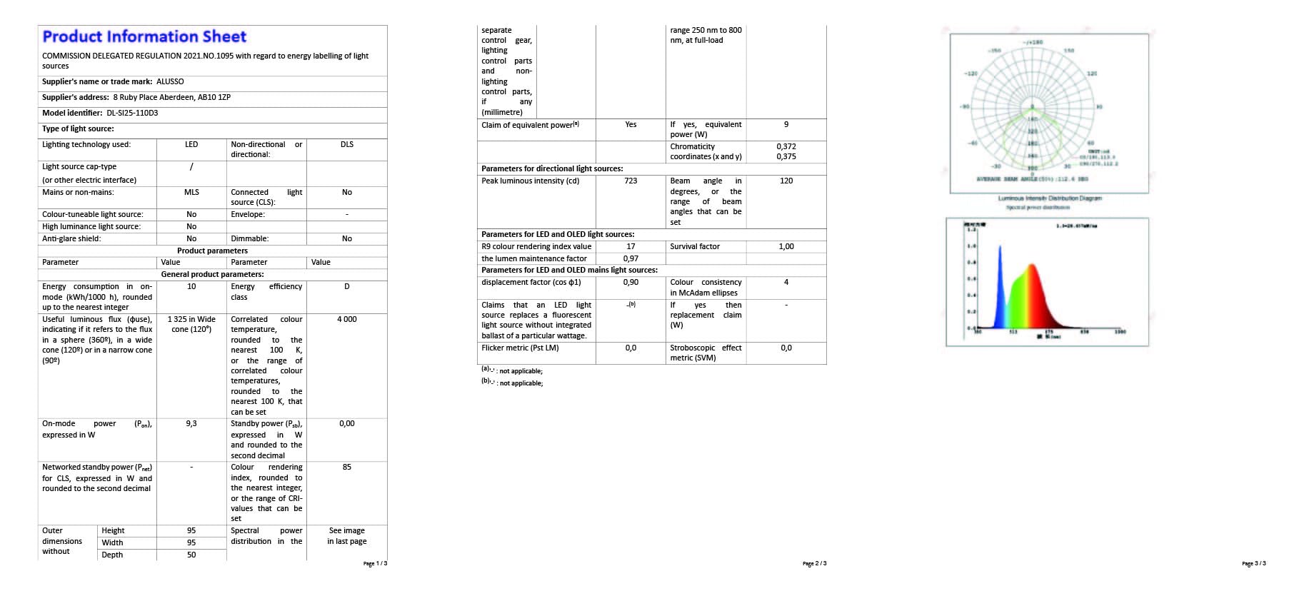 ALUSSO IP65 LED Downlights Ceiling Dimmable 10W 800LM LED Recessed ...