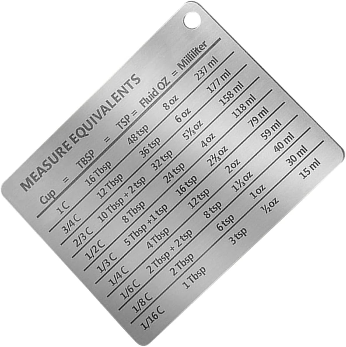 Amazon.com: BESTOYARD Unit: Conversion Tables Kitchen Measurement ...