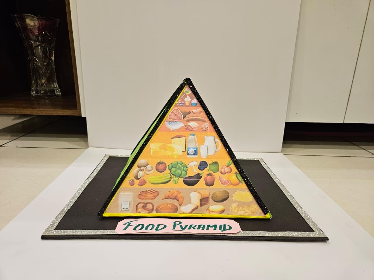 Generic Food Pyramid Project Food Pyramid Model Nutrition Education Kit ...