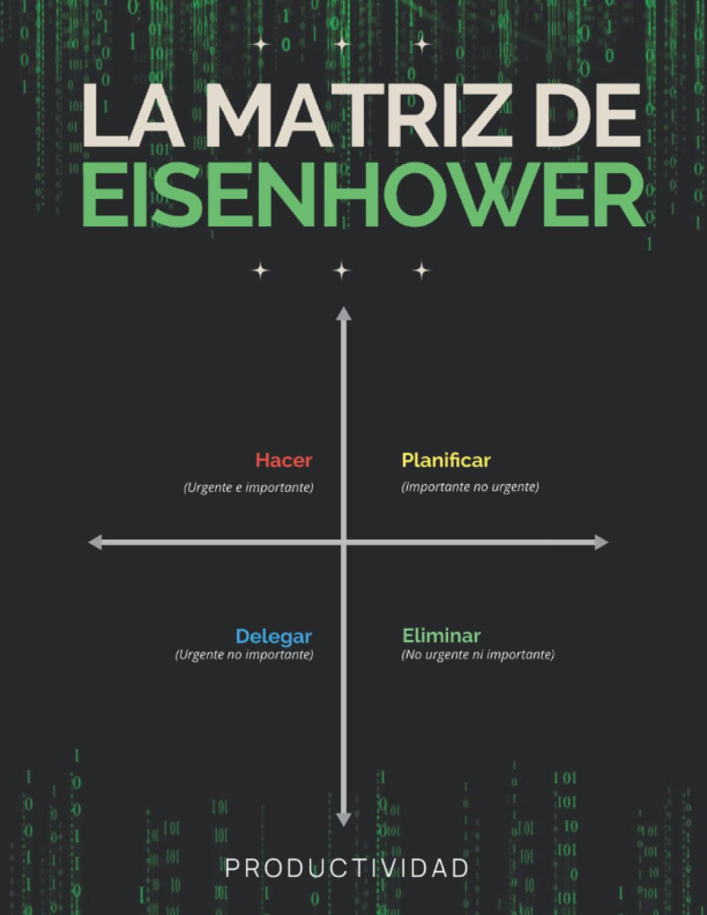 LA MATRIZ DE EISENHOWER: Planificador de gestión del tiempo y las ...