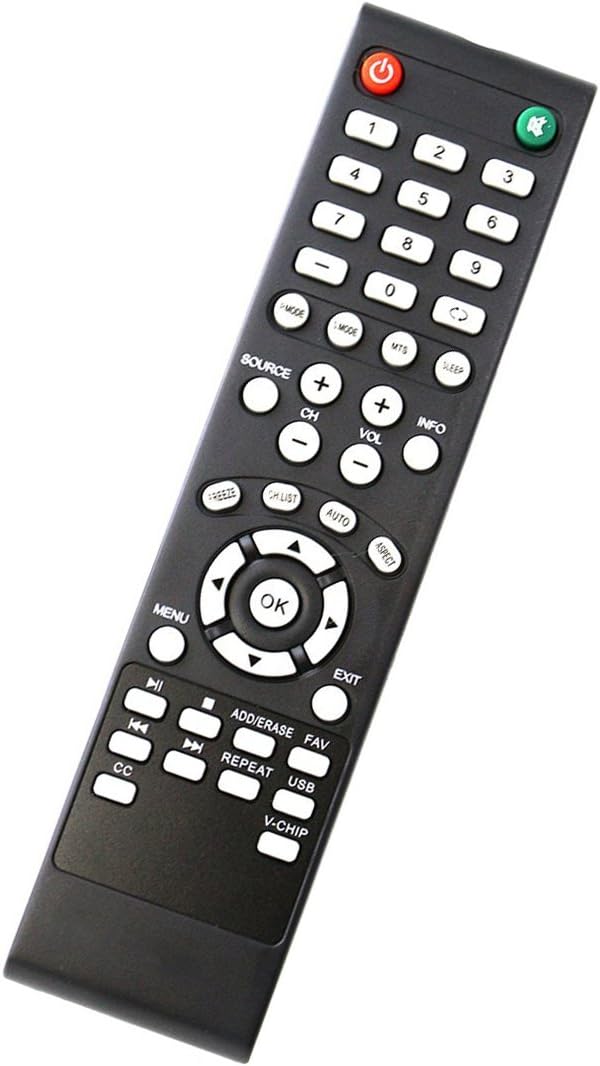 Amazon.com: Universal Replaced TV Remote Control Work for Element TV ...