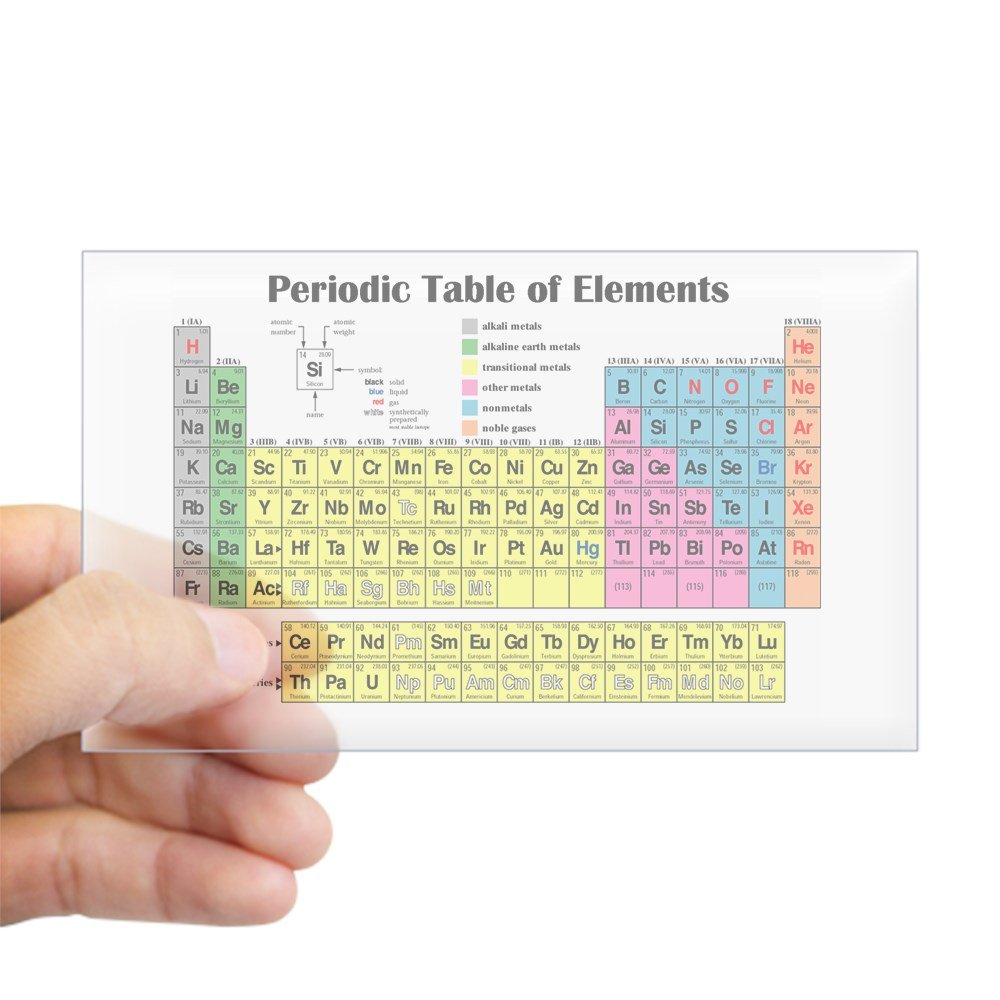 Amazon.com - CafePress Periodic Table of Elements Rectangle Sticker ...