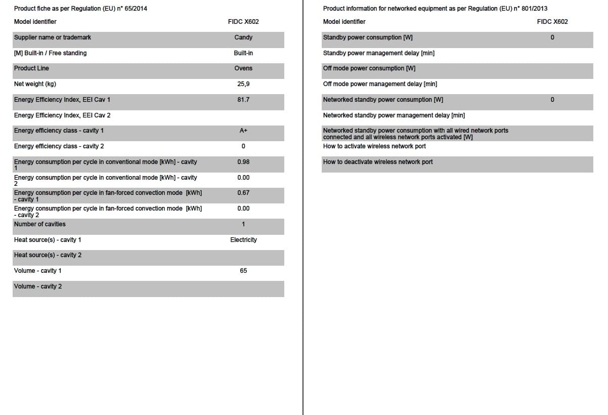 Candy Electric 70L Oven, Stainless Steel, 60 cm, Convection, Brushed ...