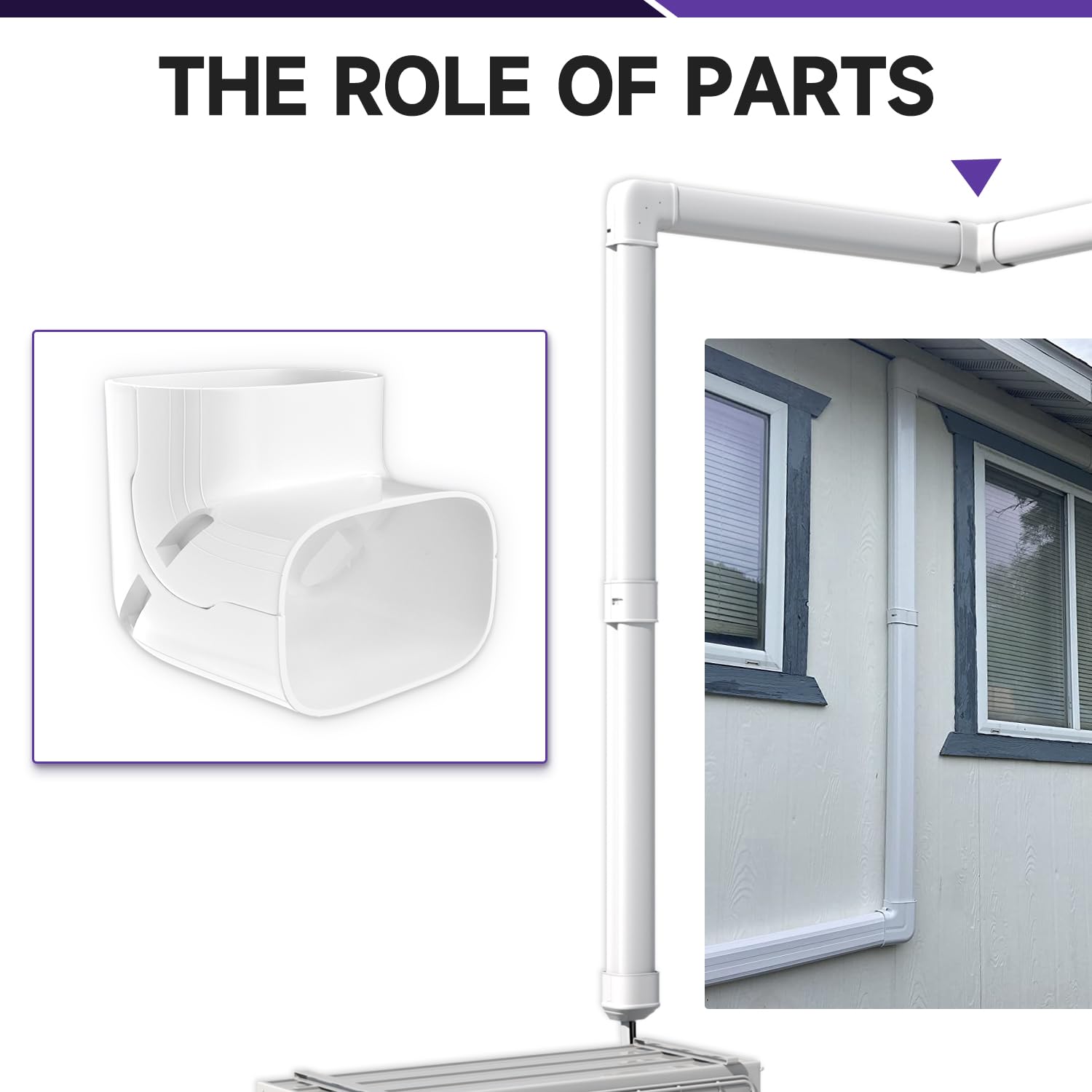 Snapklik.com : 5 Width Vertical Elbow, Mini-Split Line Set Cover ...