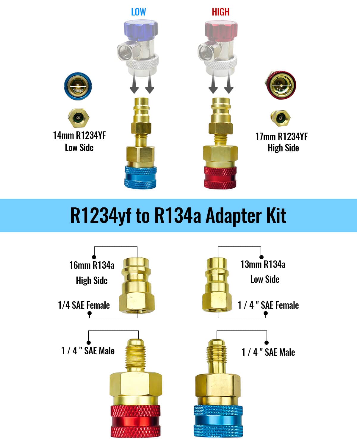 Snapklik.com : QLZOZB R1234yf Quick Couplers Kit For R134a Car AC ...