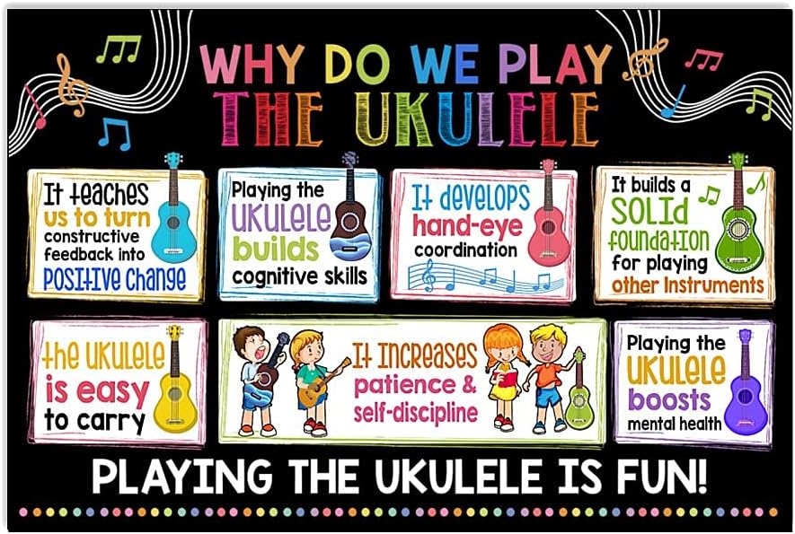 Amazon.com: JIUFOTK Children's Music Education Metal Tin Signs Why Do ...