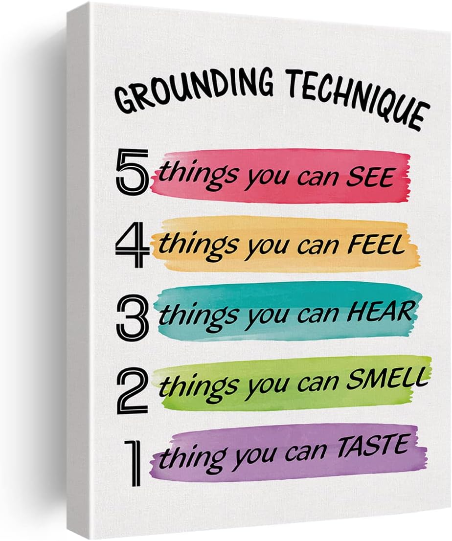 Amazon.com: Grounding Technique Canvas Wall Art Decor Grounding ...