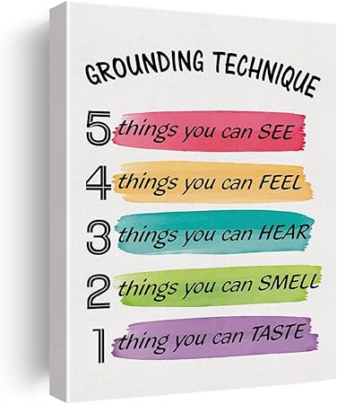 Amazon.com: Grounding Technique Canvas Wall Art Decor Grounding ...