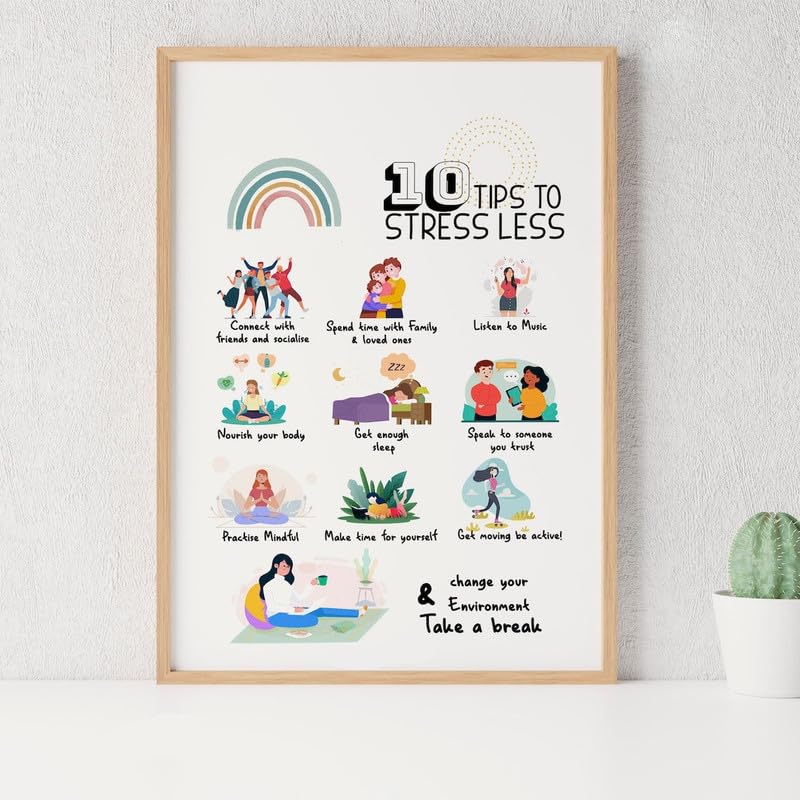 Stress Management Posters Pdf 10 Ways To Reduce Stress | PDF | Stress