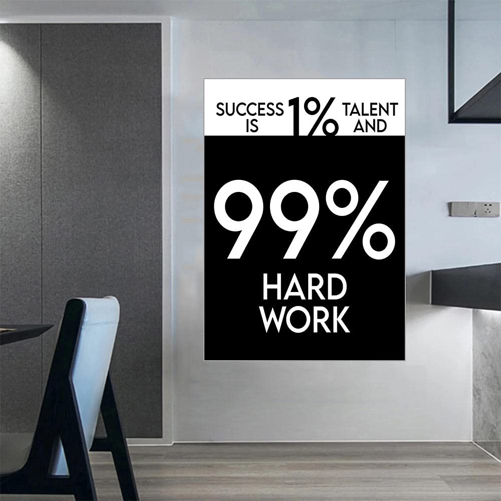 Hard Werken Motiverende Poster
