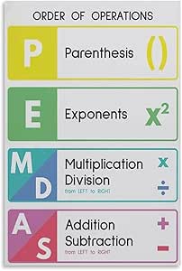 Amazon.com: Learn Order of Operations, Printable Educational Poster ...