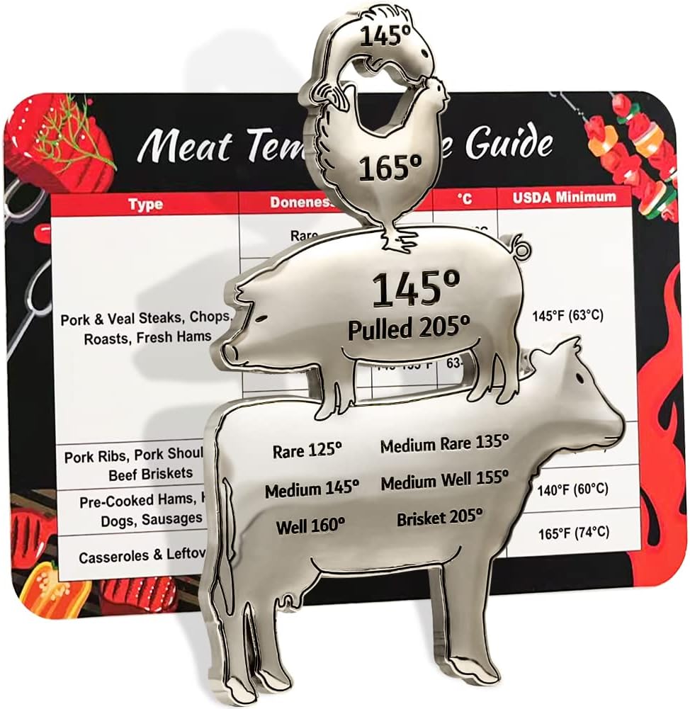 Amazon.com: Meat Temperature Guide Magnet by Grill Your As* Off ...