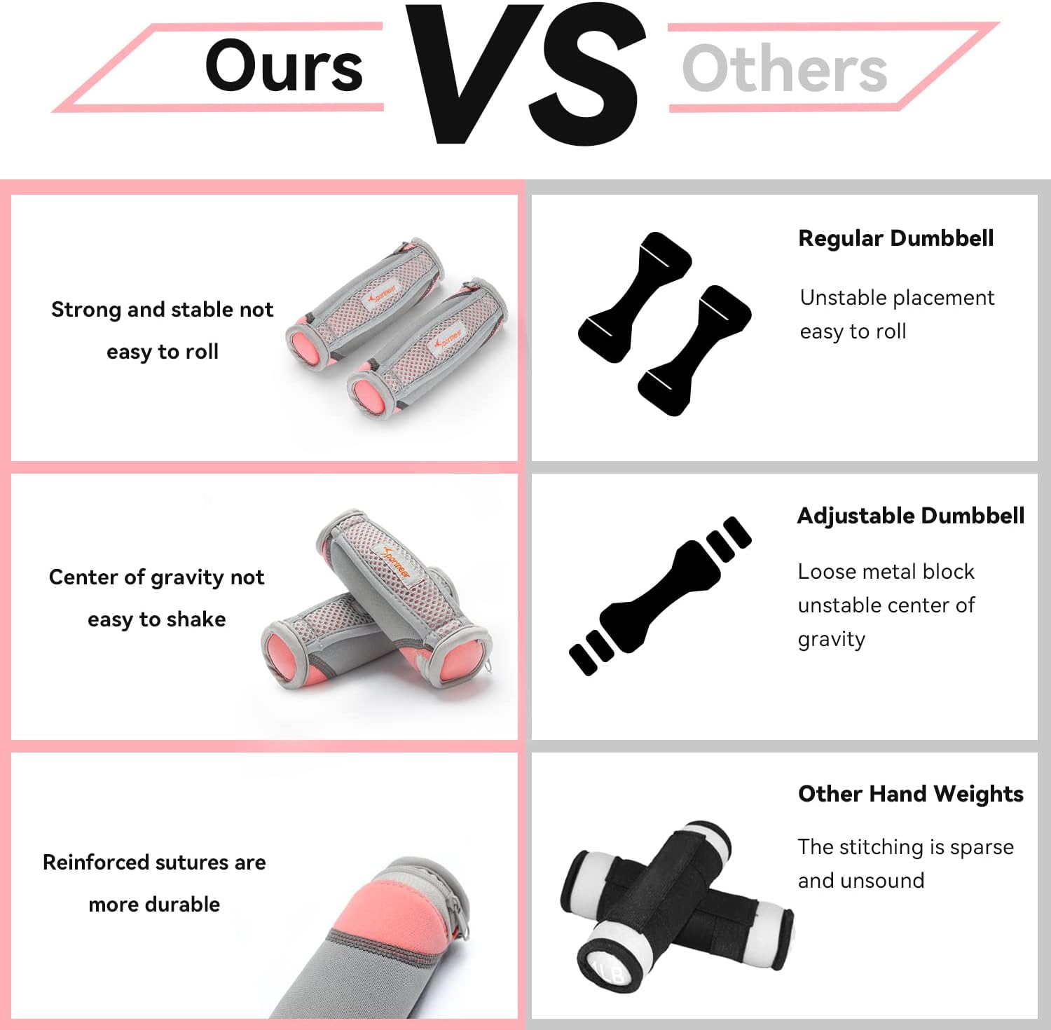 Sportneer Detachable Hand Weights Set for Women and Nepal | Ubuy