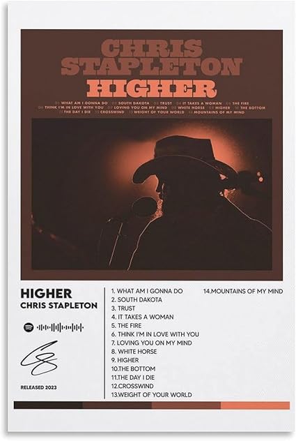 Amazon.com: Chris Stapleton - Higher Canvas Poster Bedroom Decoration ...