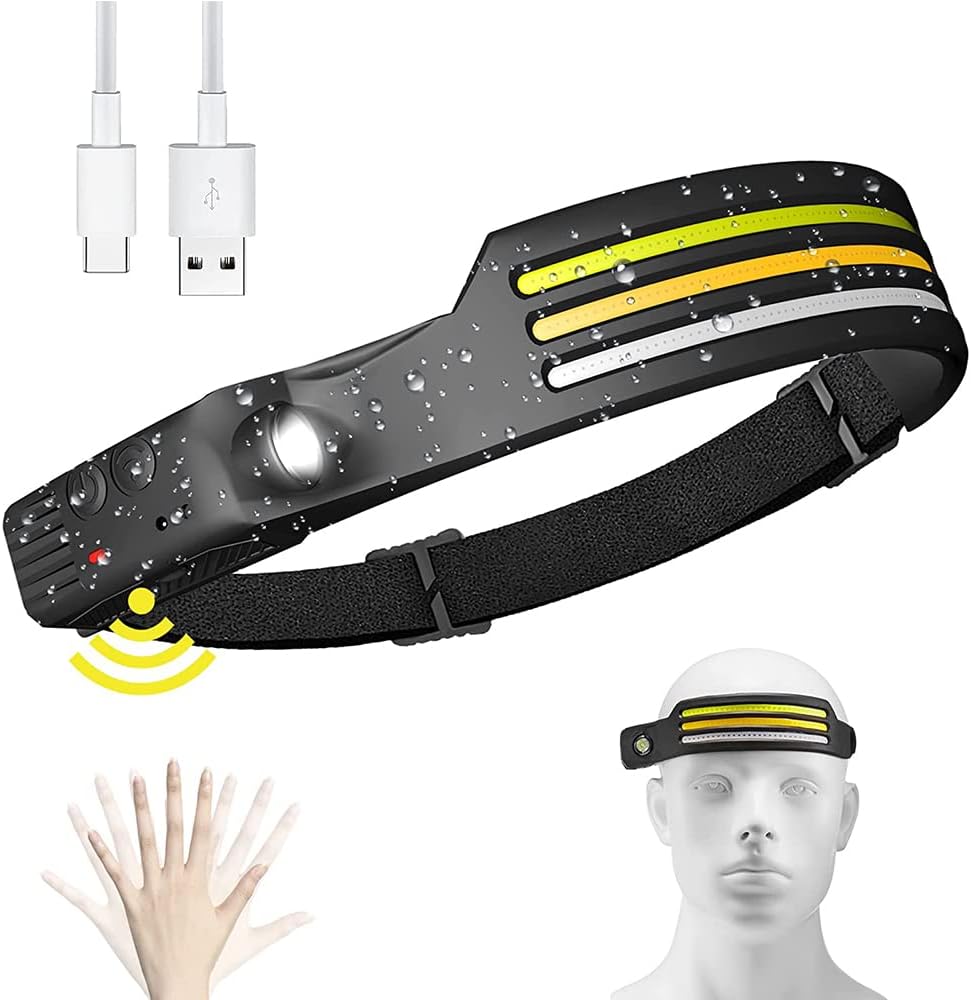 DMG Rechargeable LED Headlamp, 3 LED 1200 Lumens COB 230°Wide Beam ...