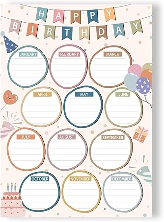 Amazon.de: BIANMTSW Happy Birthday Bulletin Board Set - Boho Themed ...