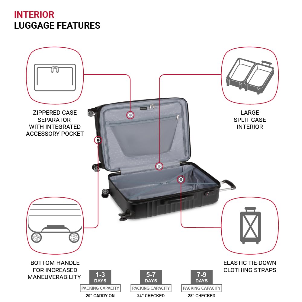 Snapklik.com : SwissGear Sonic Pro Lightweight Hardside Expandable ...