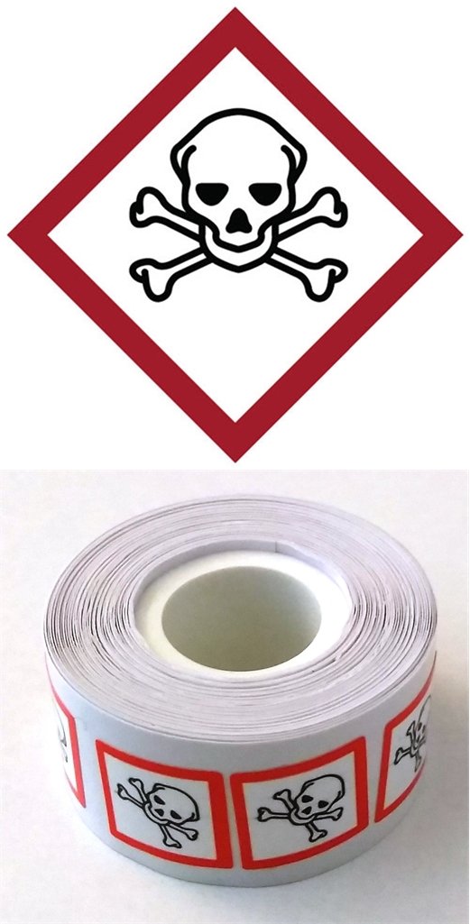 Amazon.com: GHS Pictogram Labels Skull & Crossbone, 1/2X1/2 inch, Tough ...