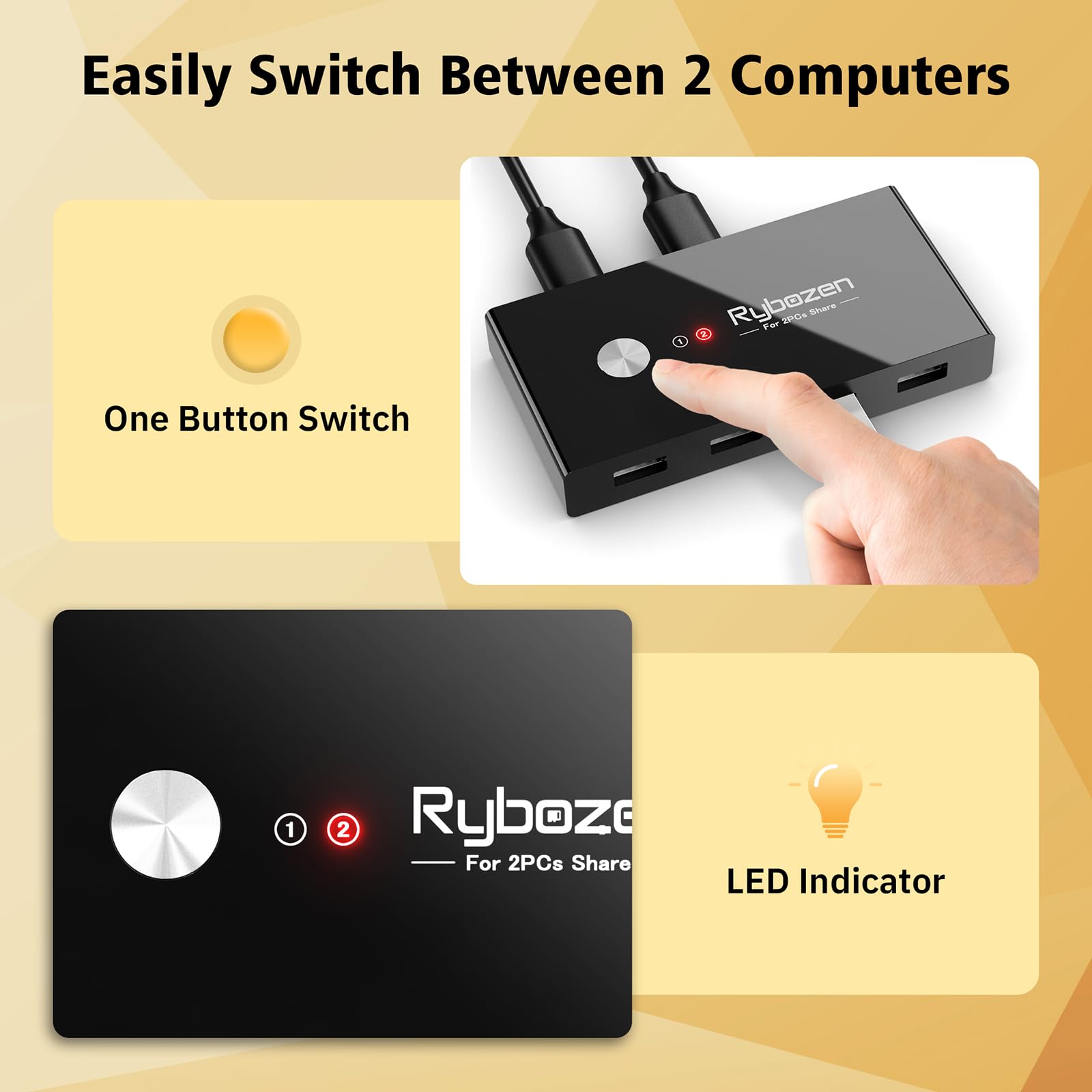 Snapklik.com : Jancane USB Switch Selector For 2 Computers, USB ...