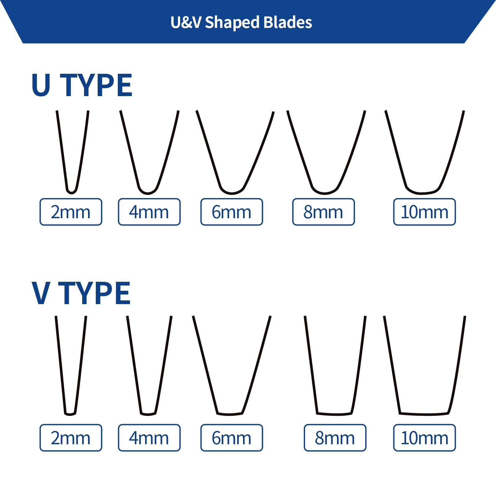 Tire Grooving Tool,110V 400 W Tire Groover Machine Iron Tire Groover ...