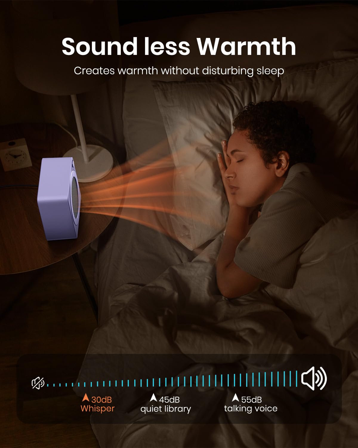 Snapklik.com : Mini Space Heater, Lightweight PTC Ceramic Fast Heating ...