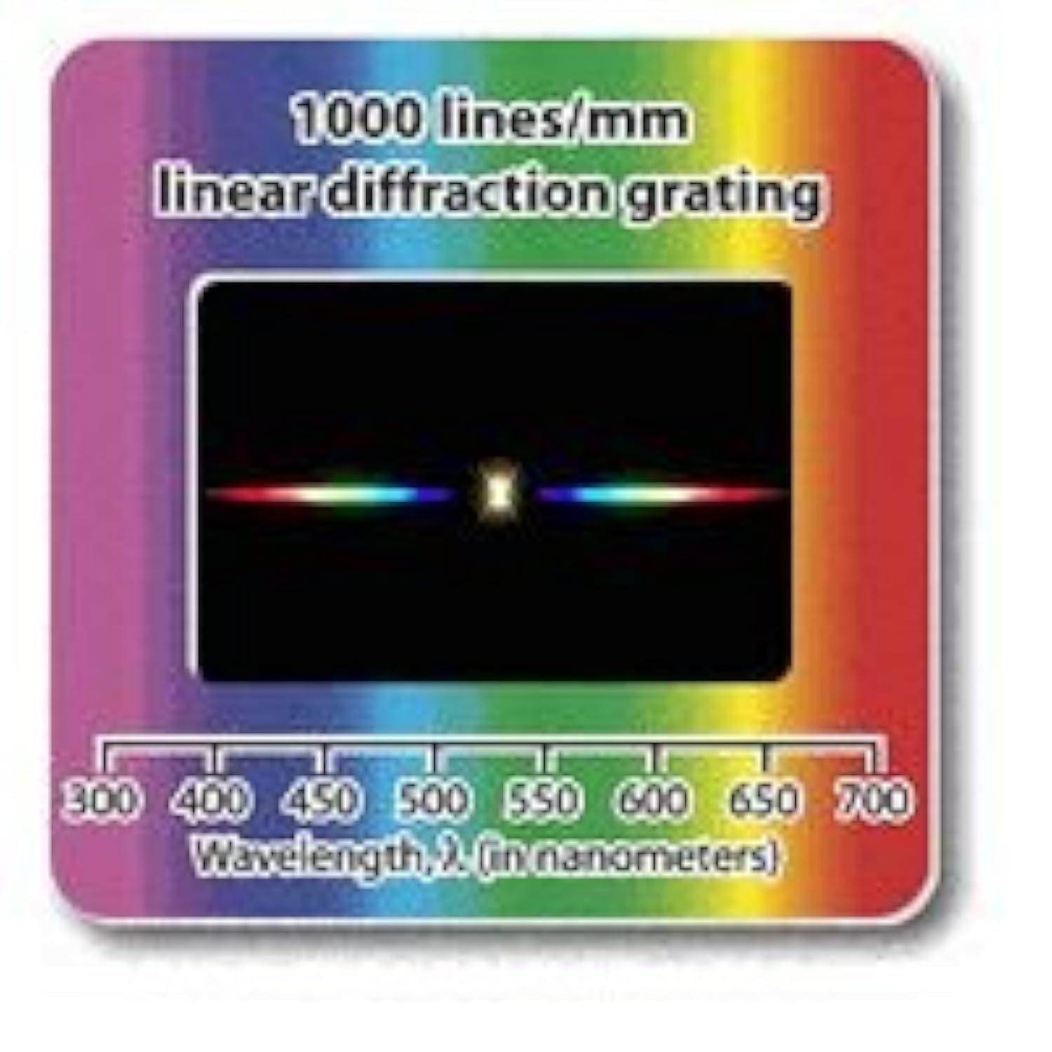 Diffraction Grating Slide-Linear 1000 Lines/mm 2x2"-Pack of 10 : Amazon ...