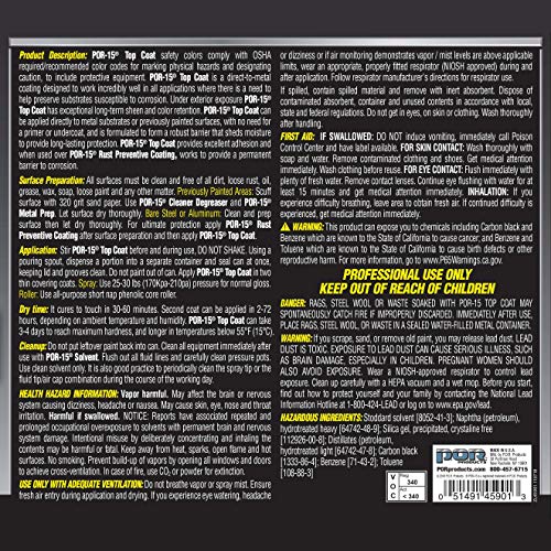 Snapklik.com : Top Coat Paint, Direct To Metal Paint, Long-term Sheen ...