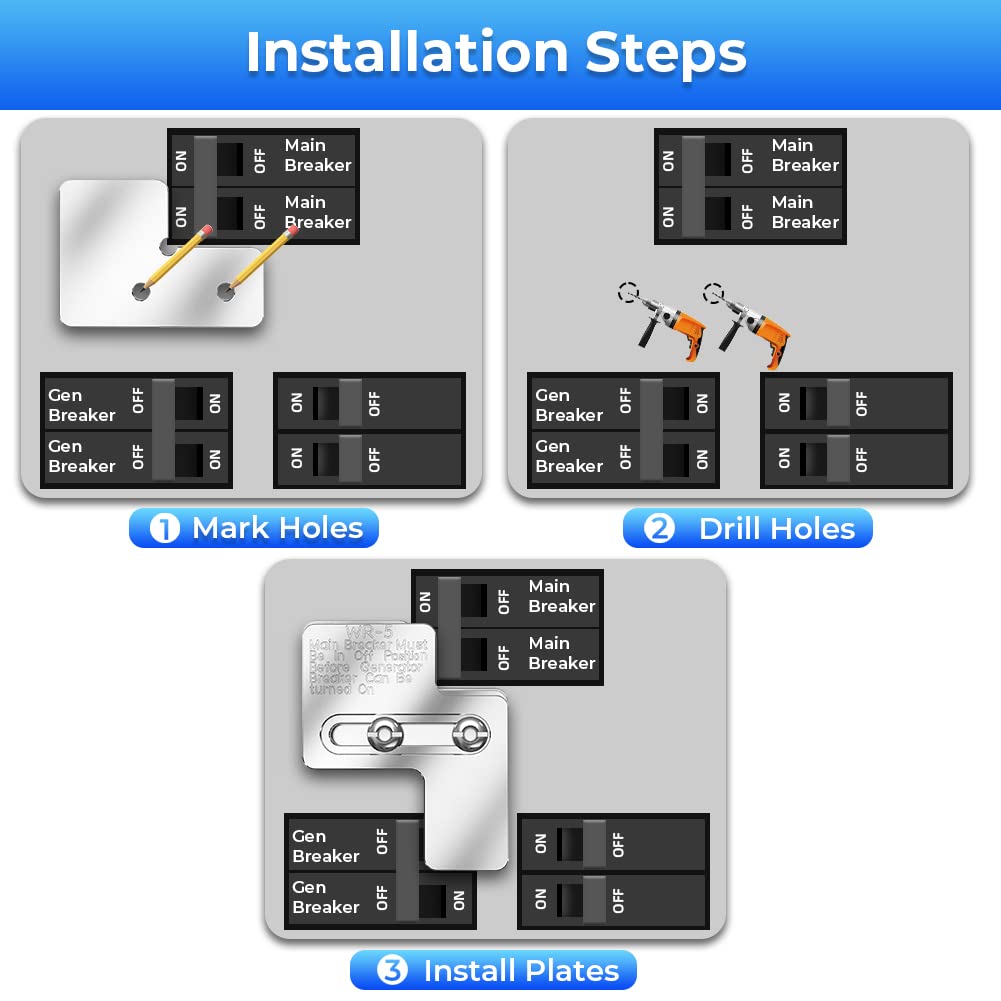 Snapklik.com : Generator Interlock Kit Fits For Siemens 100 Amp/Murray ...