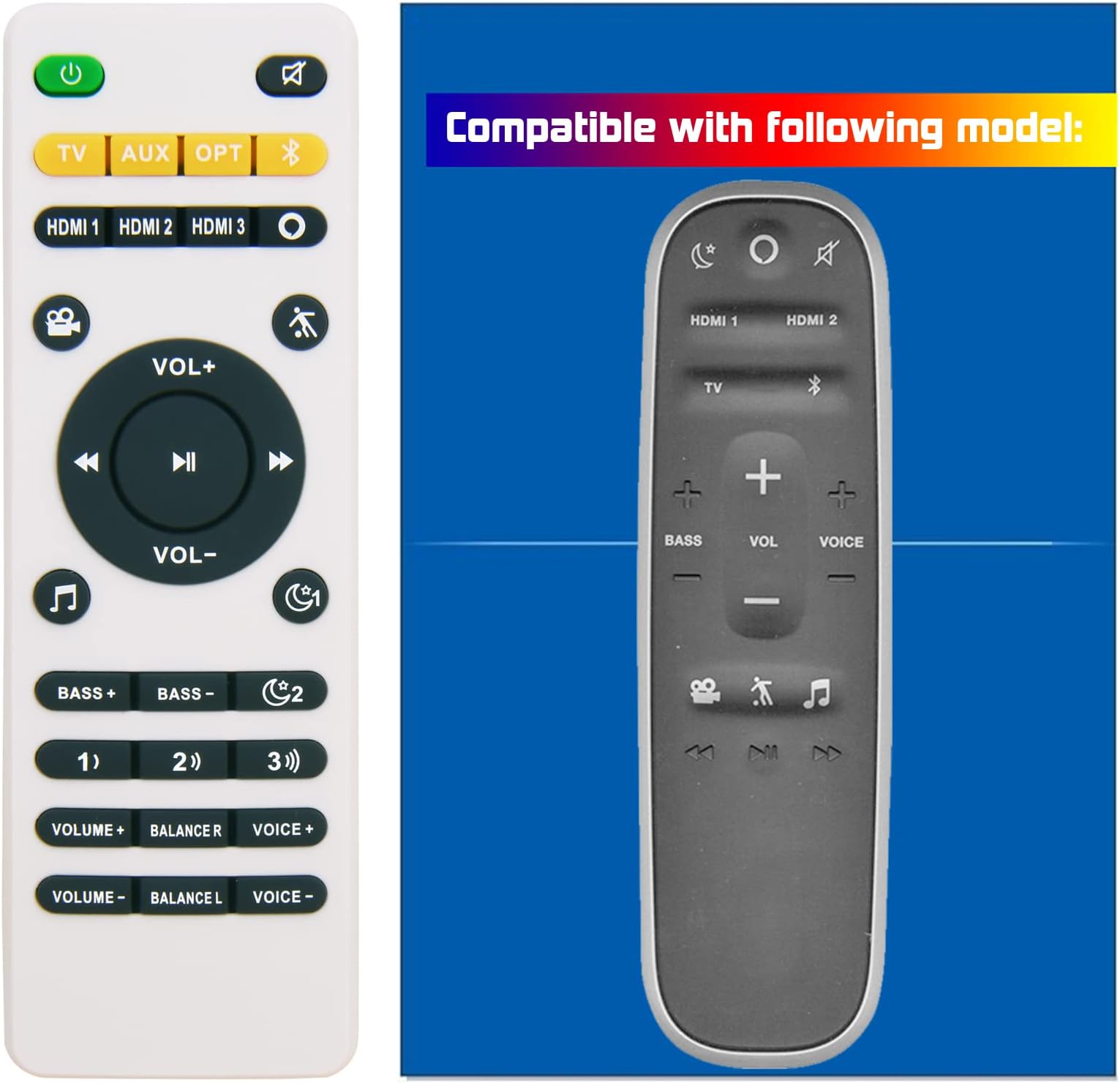 Merik PR-2 Control Remoto Home Acces Power230/200 433Mhz : Amazon.com ...