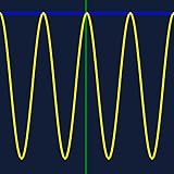 【発売日：2015年05月25日】・ブランド:Appa-apps・製造元:Appa-apps・製造元/メーカー部品番号:com.appaapps.functions3・60 graphs of 4 variations each of 15...