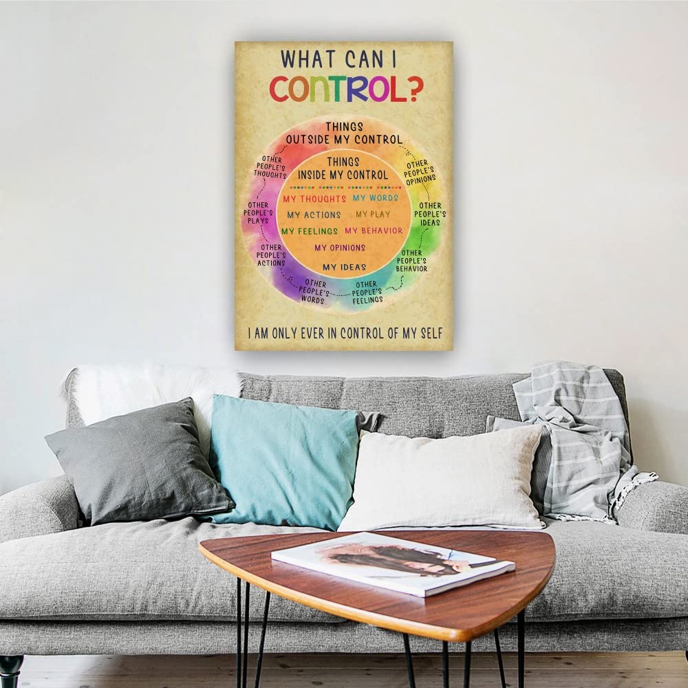 Circle Of Control Ecezatik Mental Health Matters Poster Hanger Frame ...