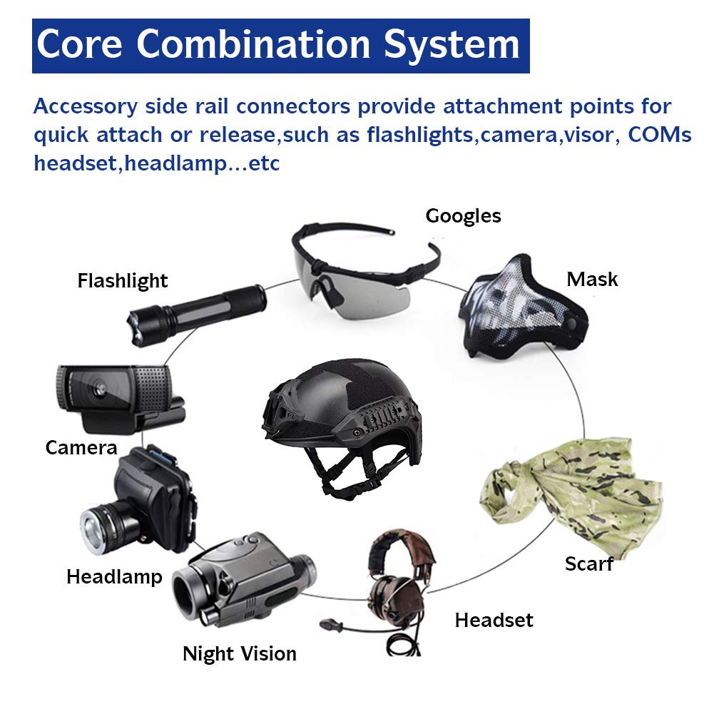 Casco táctico Outry, casco AB...B08CGZCN4S | Encarguelo.com