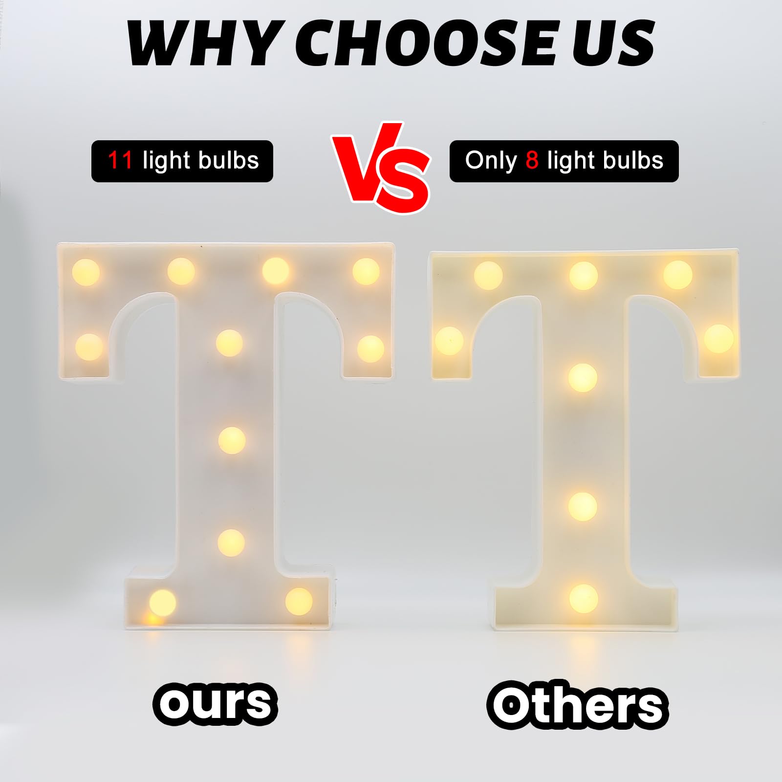 Snapklik.com : HXWEIYE Light Up Letters T, LED Marquee Letters Light ...