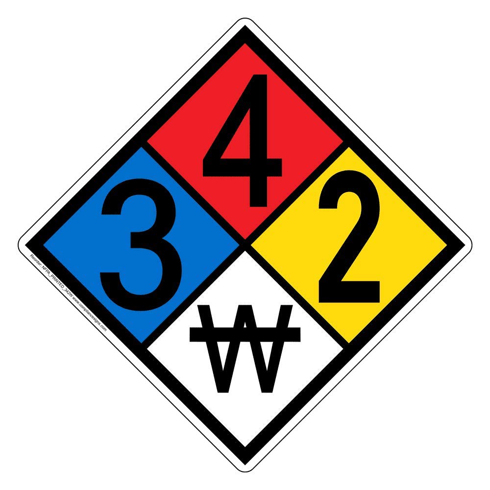 Hazardous Placard Guide What Are The 9 Hazard Classes? EMO Trans,