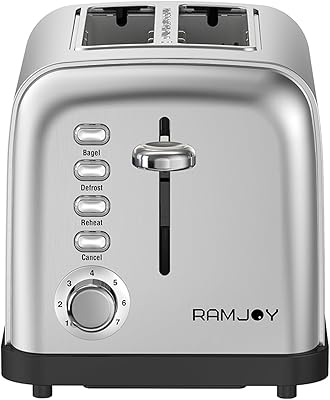 Amazon.com: Breville Bit More 4-Slice Toaster, Brushed Stainless Steel ...