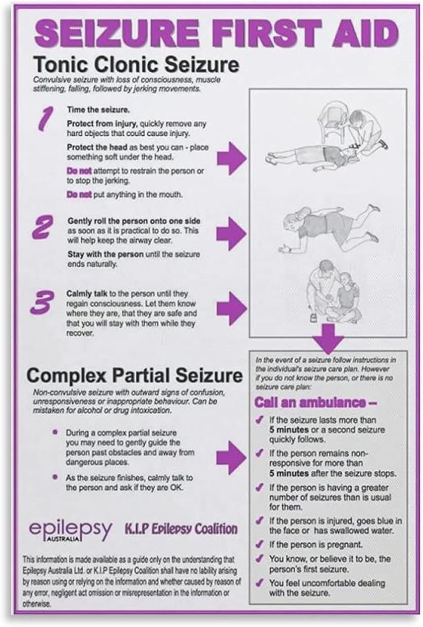 Amazon.com: First Aid Knowledge Poster Seizure First Aid Poster ...
