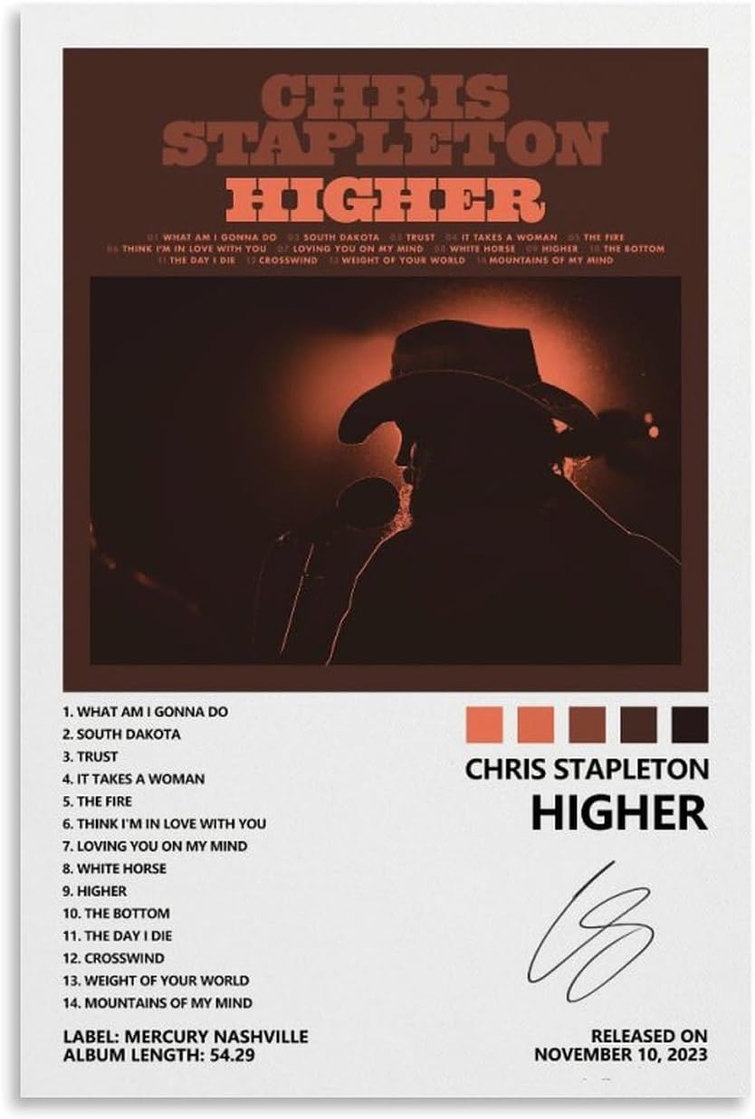 Amazon.com: MOOWI Chris Stapleton Poster Higher Album Cover Poster for ...