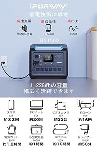 Amazon.co.jp: iForway ポータブル電源 HS1500 ポータブルバッテリー 1228Wh リン酸鉄リチウムイオン電池セル 定格出力1500W(瞬間最大2000W) UPS ...