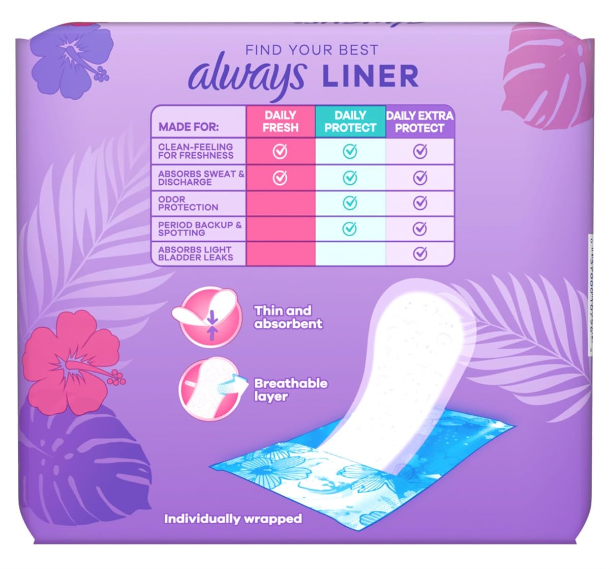 Snapklik.com : Always Daily Fresh Liners