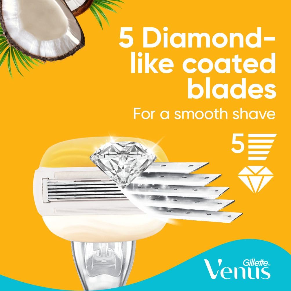 Venus Razor Advert 2024