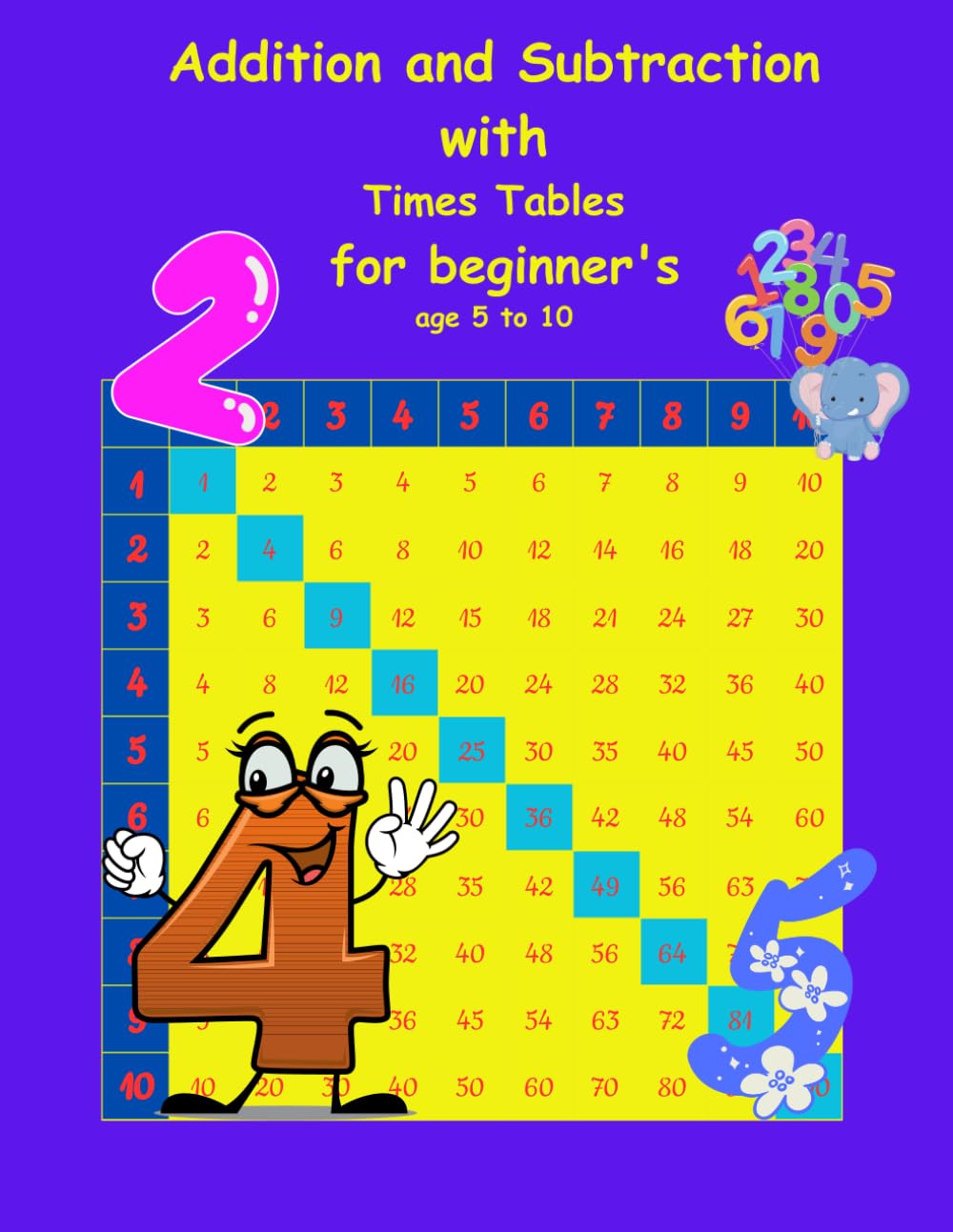 Easy Learning Addition and Subtraction with Times Tables : mcilwaine ...