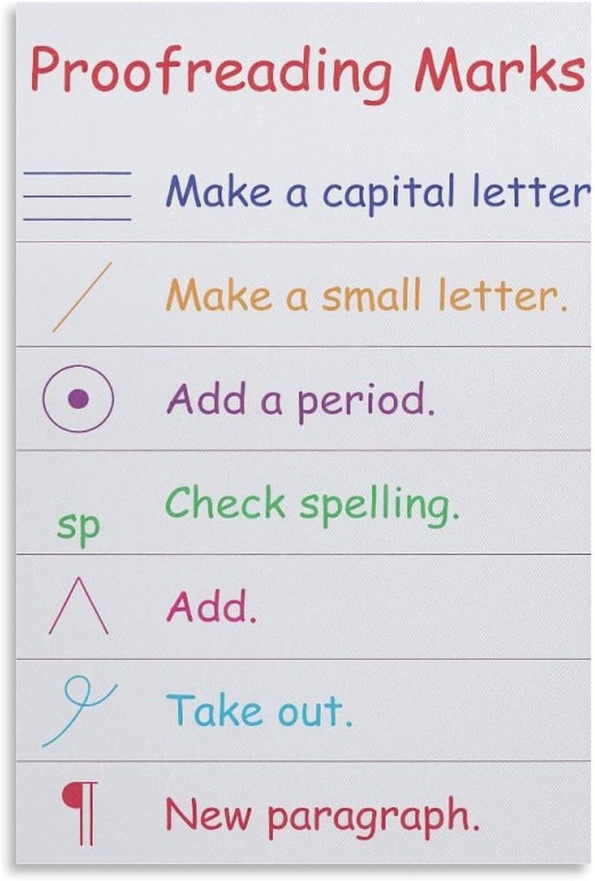Amazon.com: CUTSUGOK Proofreading Marks Chart Educational Poster Canvas ...