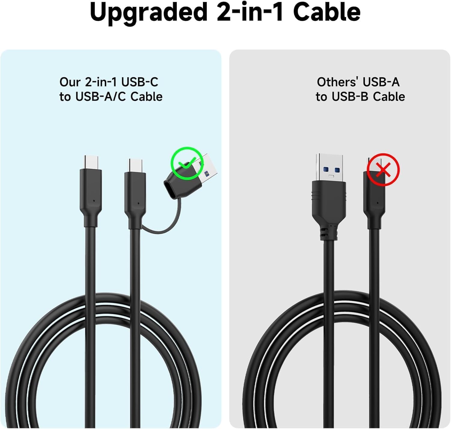 Snapklik.com : SAS/SATA To USB 3.0 Adapter, 2.5/3.5 Inch External SAS ...